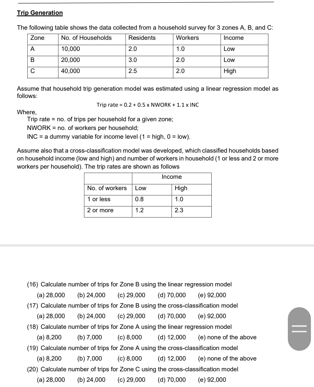 Solved Trip GenerationThe following table shows the data | Chegg.com
