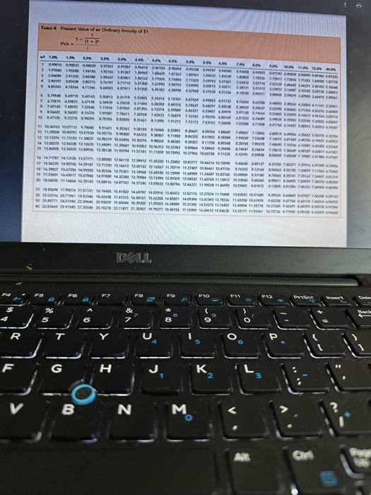 Solved Table 2 PV of Single Payment ivti Table 4 FV of an | Chegg.com