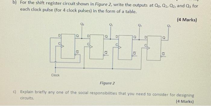 Solved b) For the shift register circuit shown in Figure 2, | Chegg.com