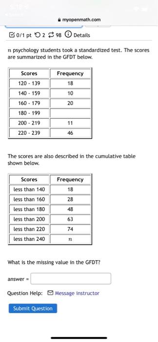 Solved AA с Done myopenmath.com Homework: Section 1.3 Score: | Chegg.com