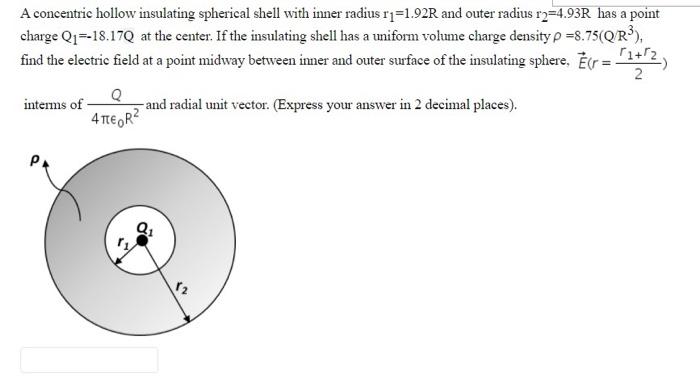Solved A concentric hollow insulating spherical shell with | Chegg.com