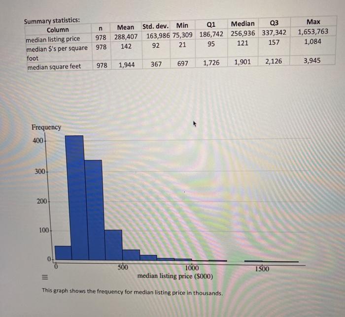 Solved Im really having trouble with this assignment. The | Chegg.com