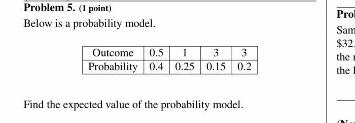Solved Below is a probability model. Find the expected value | Chegg.com