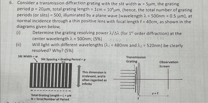 Solved 6 Consider A Transmission Diffraction Grating With