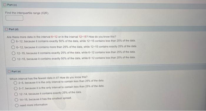 Solved Consider the following box plot. Part (a) Which | Chegg.com