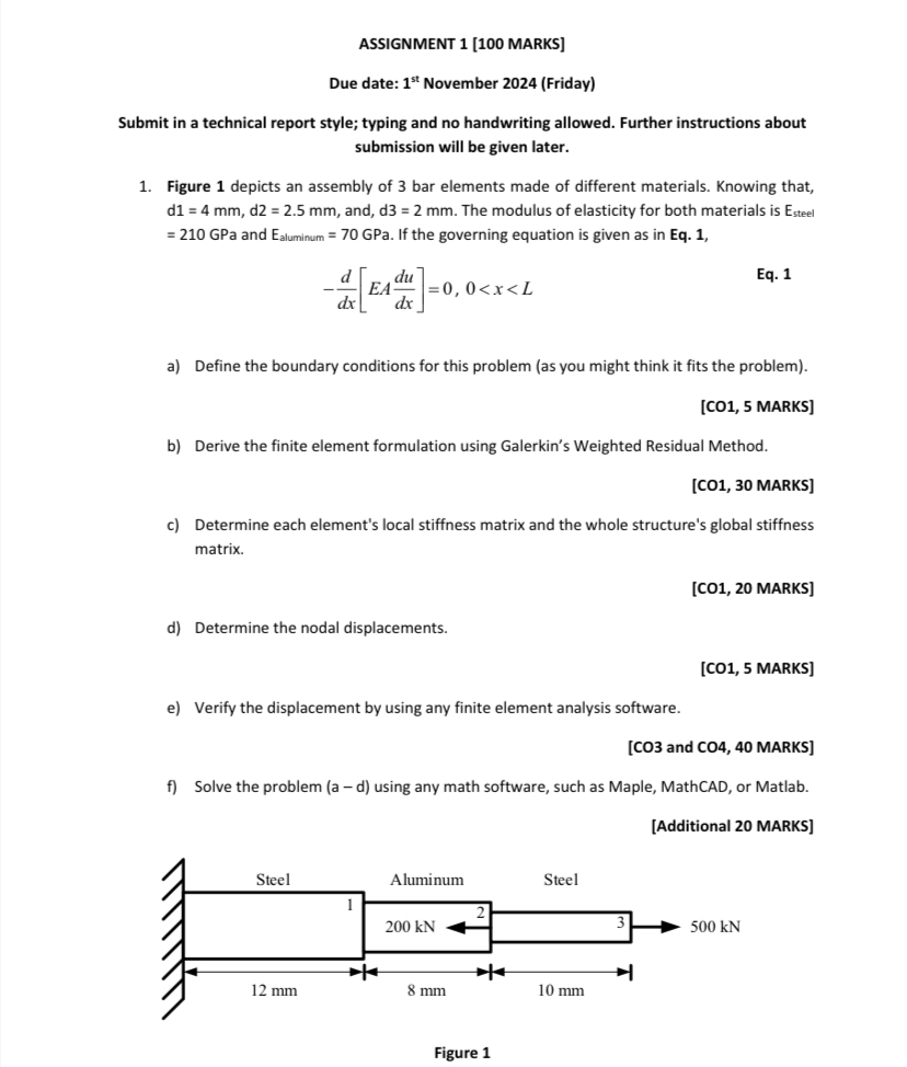 Solved ASSIGNMENT 1 [100 ﻿MARKS]Due date: 1st ﻿November | Chegg.com
