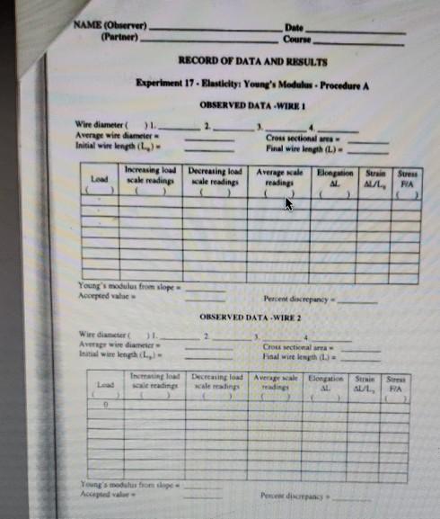 EXPERIMENT 17 ELASTICITY: YOUNG'S MODULUS | Chegg.com