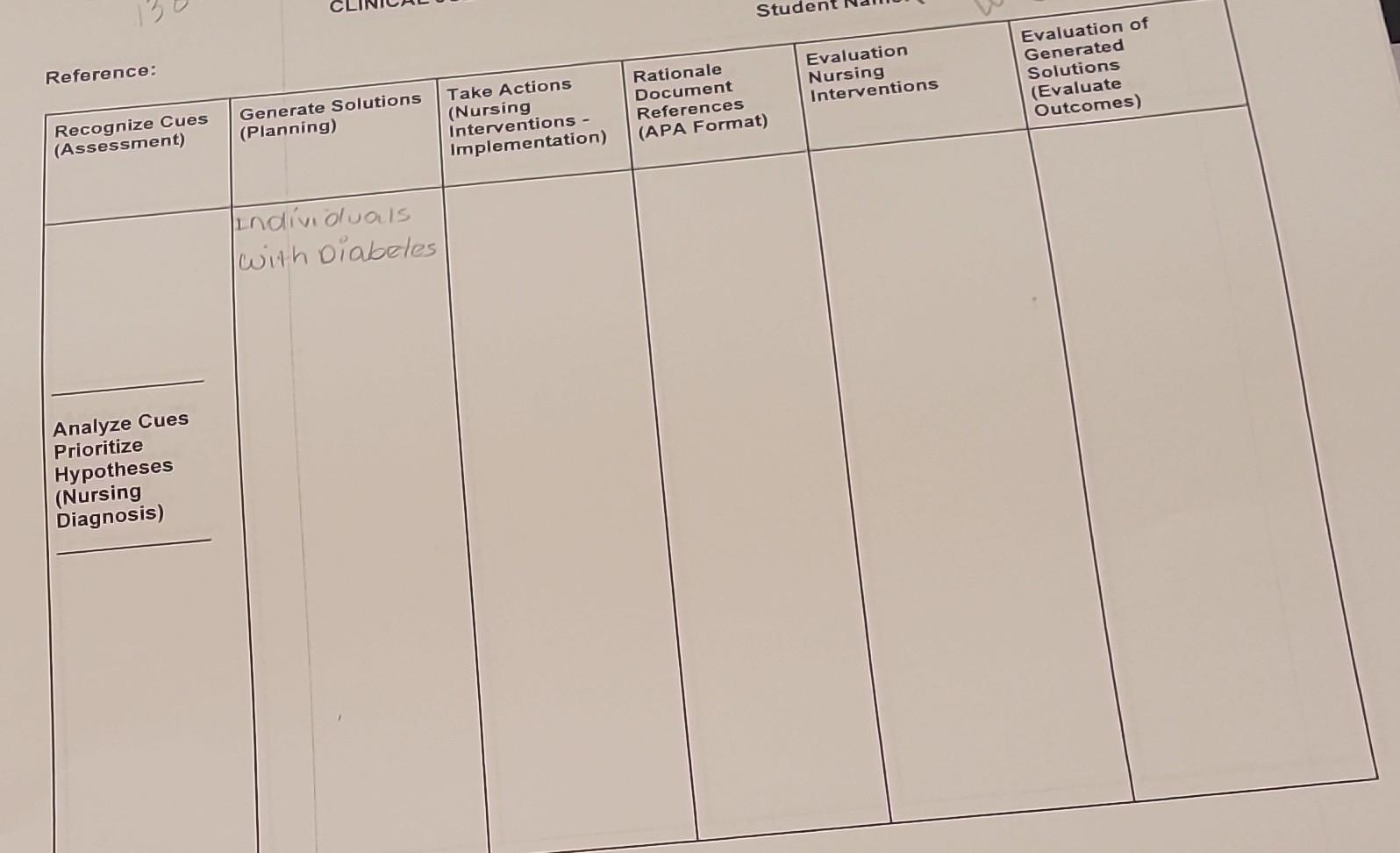 Solved Reference: | Chegg.com