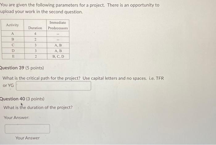 Solved You are given the following parameters for a project. | Chegg.com
