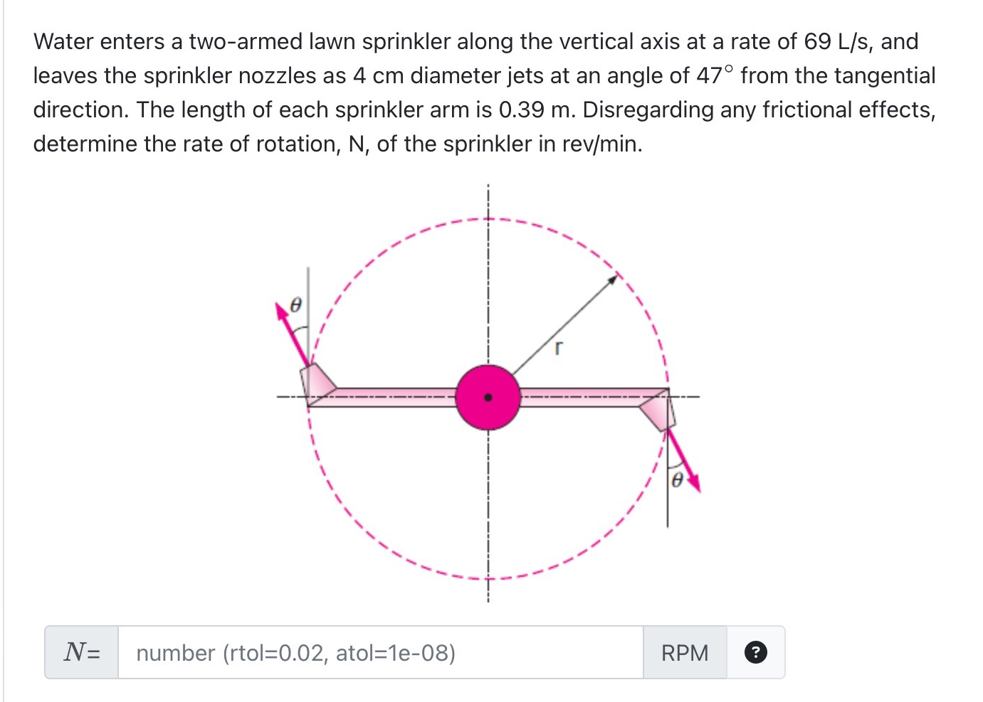 Solved Water enters a two-armed lawn sprinkler along the | Chegg.com