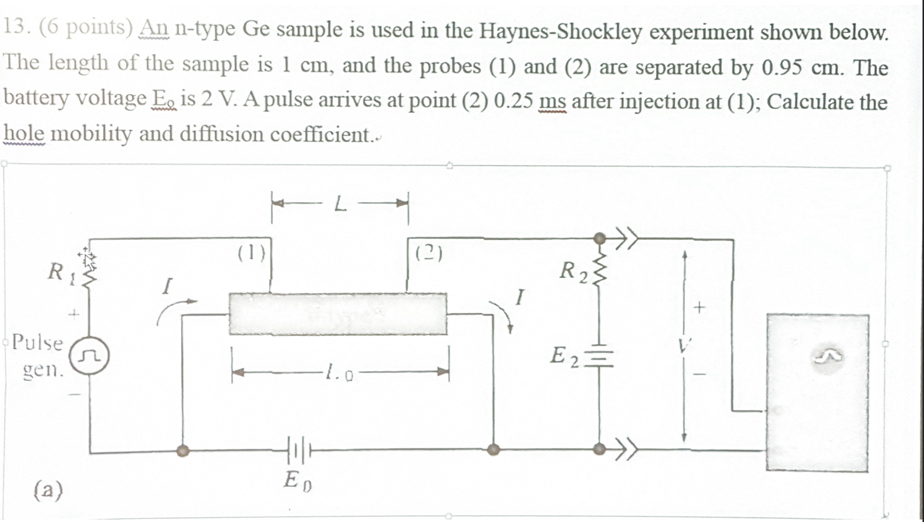 Solved (6 ﻿points) ﻿An n-type Ge sample is used in the | Chegg.com