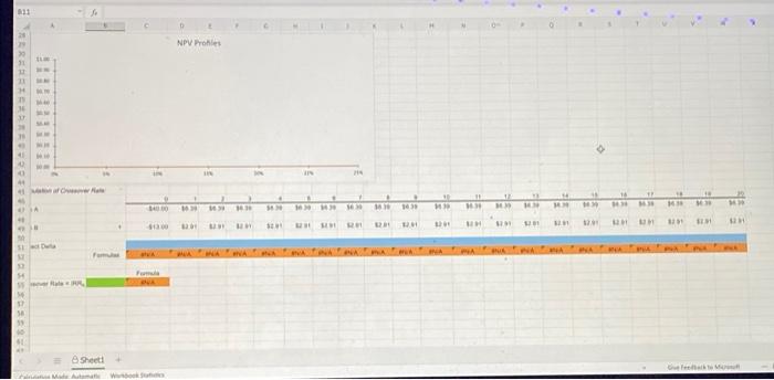 Solved Excel Online Structured Activity: NPV profiles A | Chegg.com