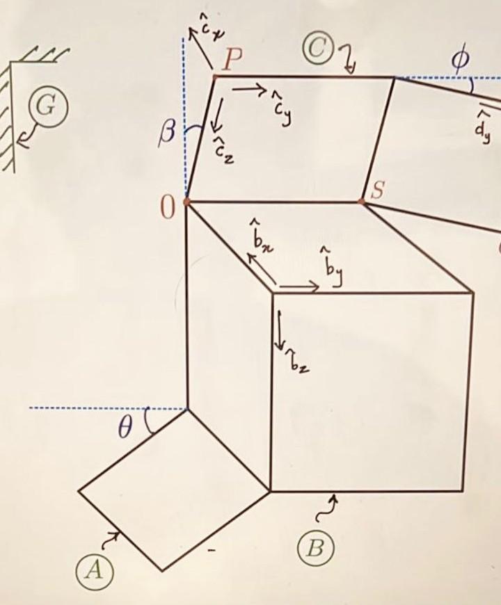 roblem Statement the figure below, B is a rigid cube | Chegg.com