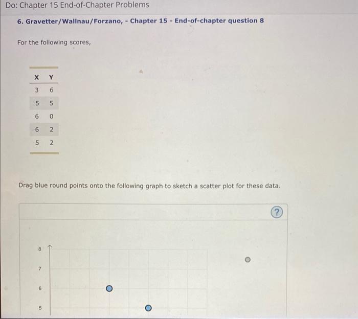 Solved Chapter 15 End-of-Chapter Problems 6. | Chegg.com