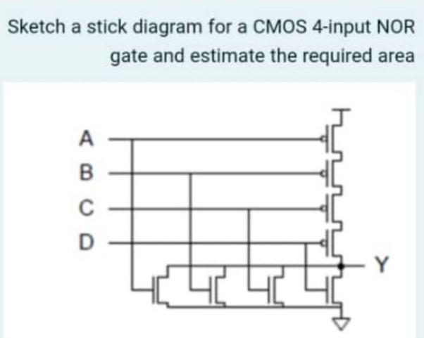 Solved Sketch a stick diagram for a CMOS 4-input NOR gate | Chegg.com