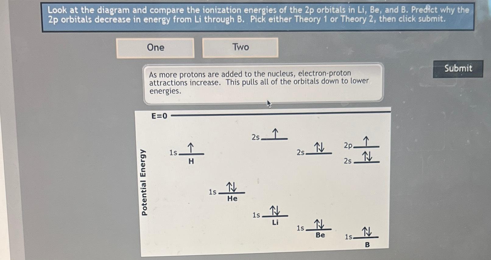 Solved Look at the diagram and compare the ionization | Chegg.com