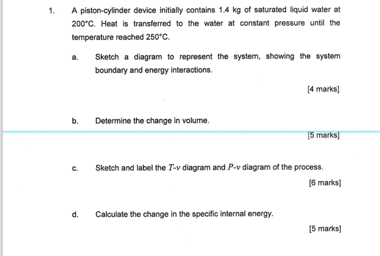 Solved A piston-cylinder device initially contains 1.4 ﻿kg | Chegg.com