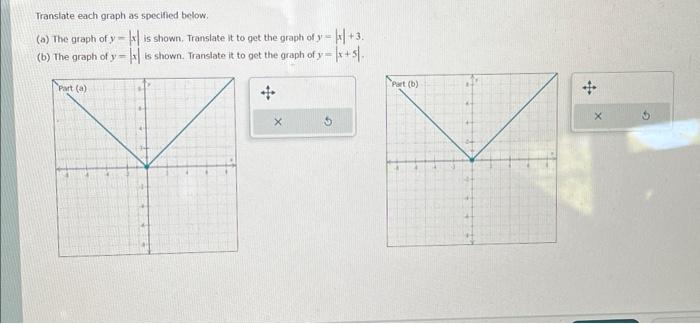 Solved Translate each graph as specified below. (a) the | Chegg.com