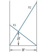 Solved Two stairs intersect in a hallway. Each ladder runs | Chegg.com