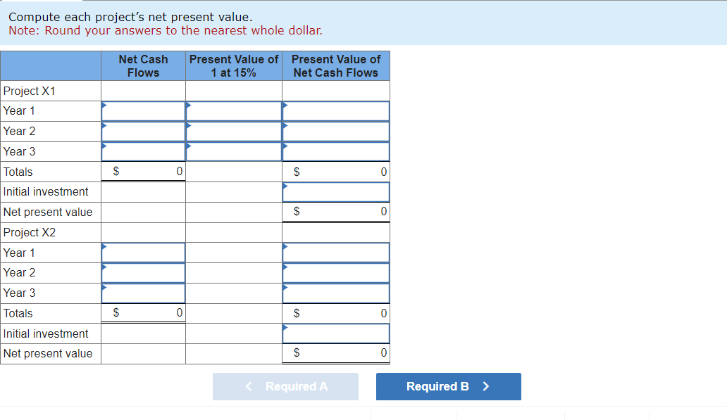 Solved Compute each project's net present value.Note: Round | Chegg.com