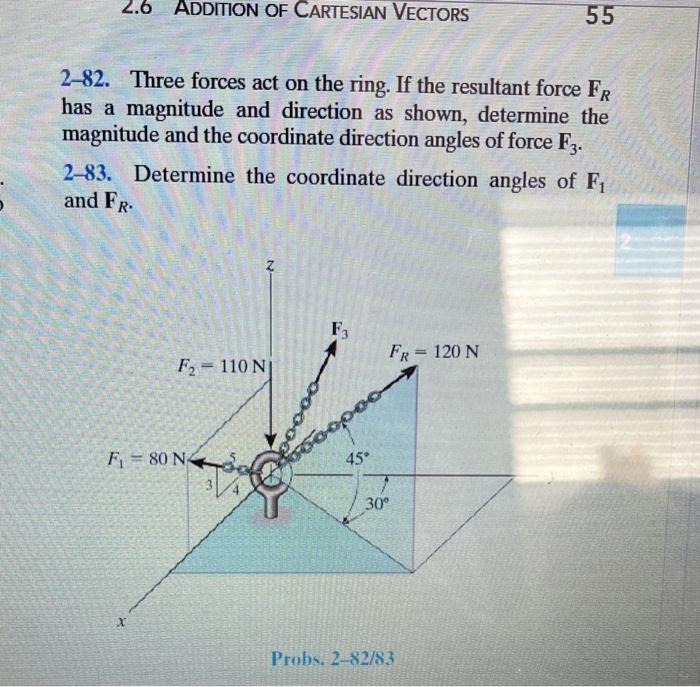 Solved 2-82. Three forces act on the ring. If the resultant | Chegg.com