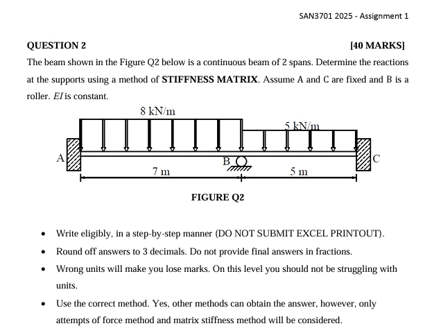 Solved SAN3701 2025 - ﻿Assignment 1QUESTION 2[40 ﻿MARKS]The | Chegg.com