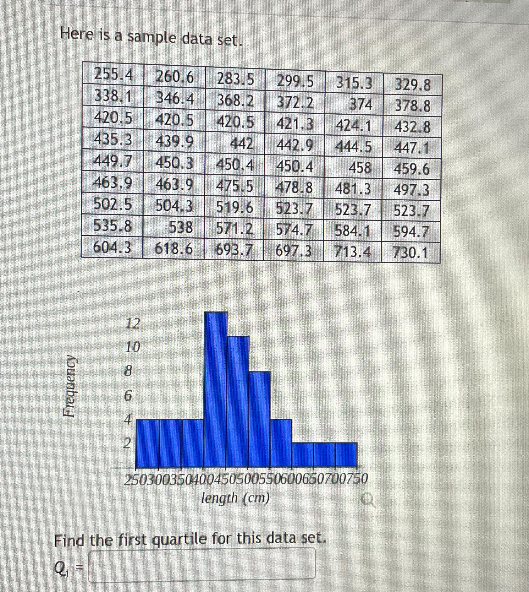 Solved Find the first quartile for this data set.Q, =Find | Chegg.com