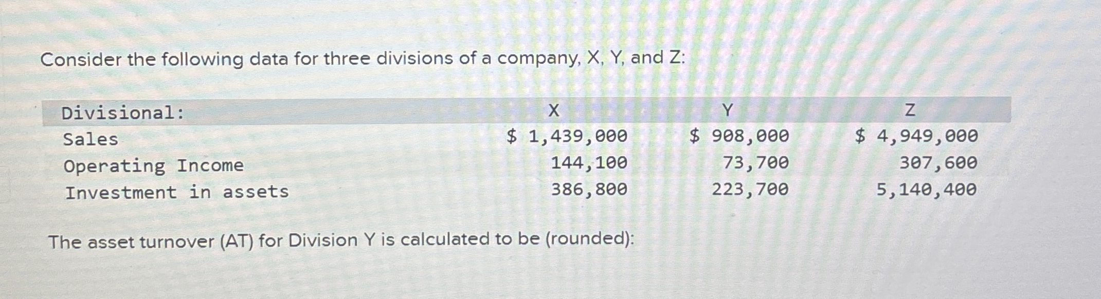 Solved Consider the following data for three divisions of a | Chegg.com