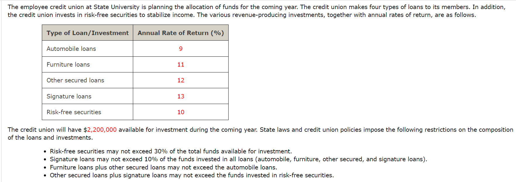 Solved Please help! I cannot find the feasible solutions | Chegg.com