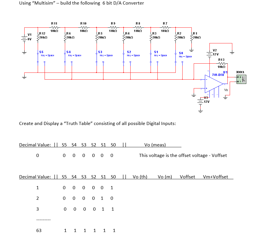 Solved Vo(th) = ﻿theoretical voltage Vo(m) = ﻿measured | Chegg.com