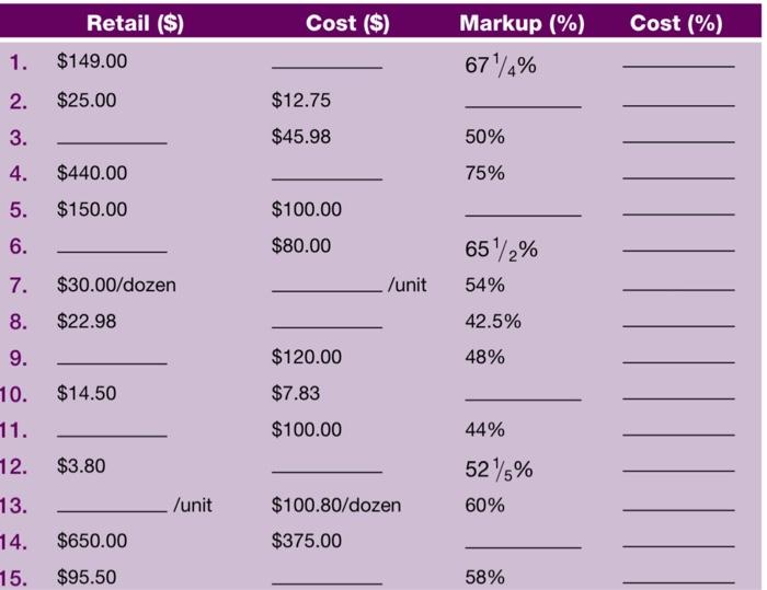 Solved show work please | Chegg.com