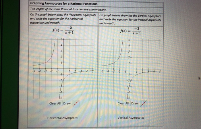Solved Graphing Asymptotes for a Rational Functions Two | Chegg.com