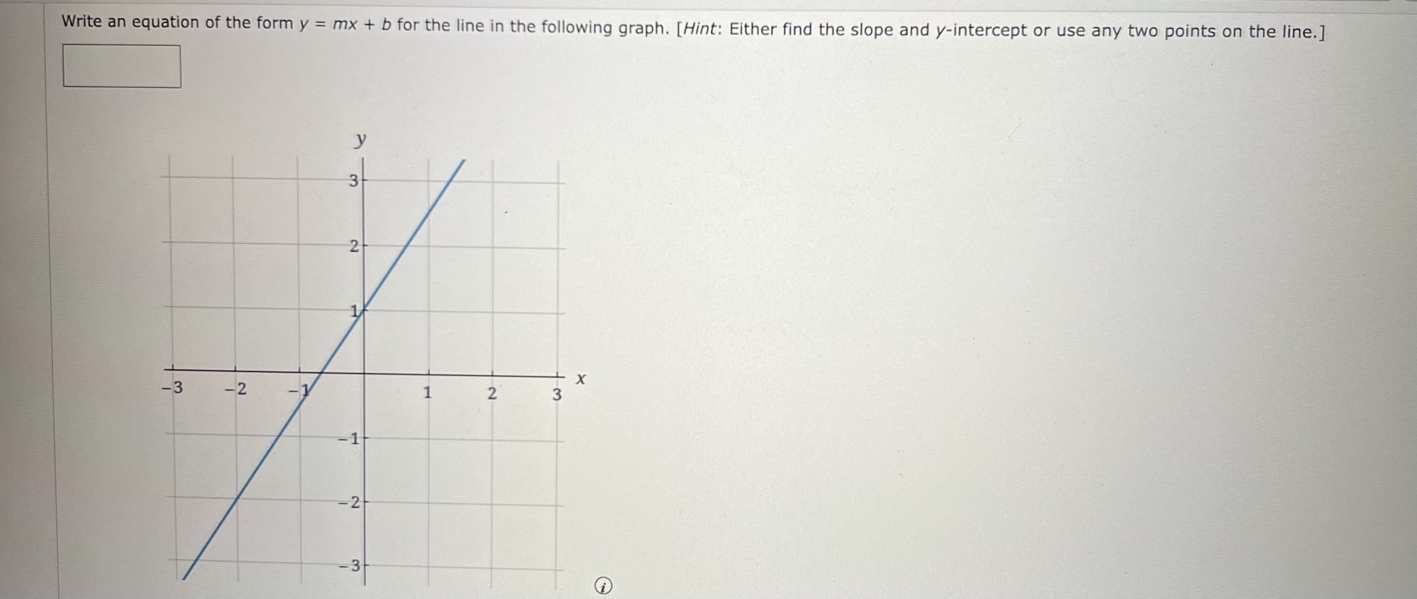 Write an equation of the form y=mx+b ﻿for the line in | Chegg.com