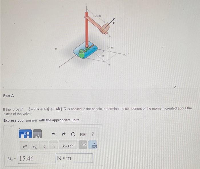 Solved If the force F={−90i+40j+15k}N is applied to the | Chegg.com