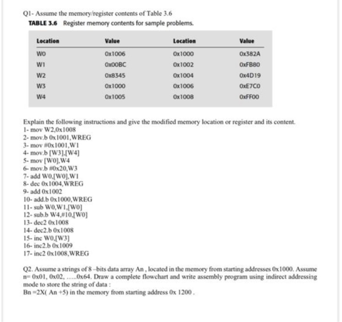 Q1- Assume the memory/register contents of Table 3.6 | Chegg.com