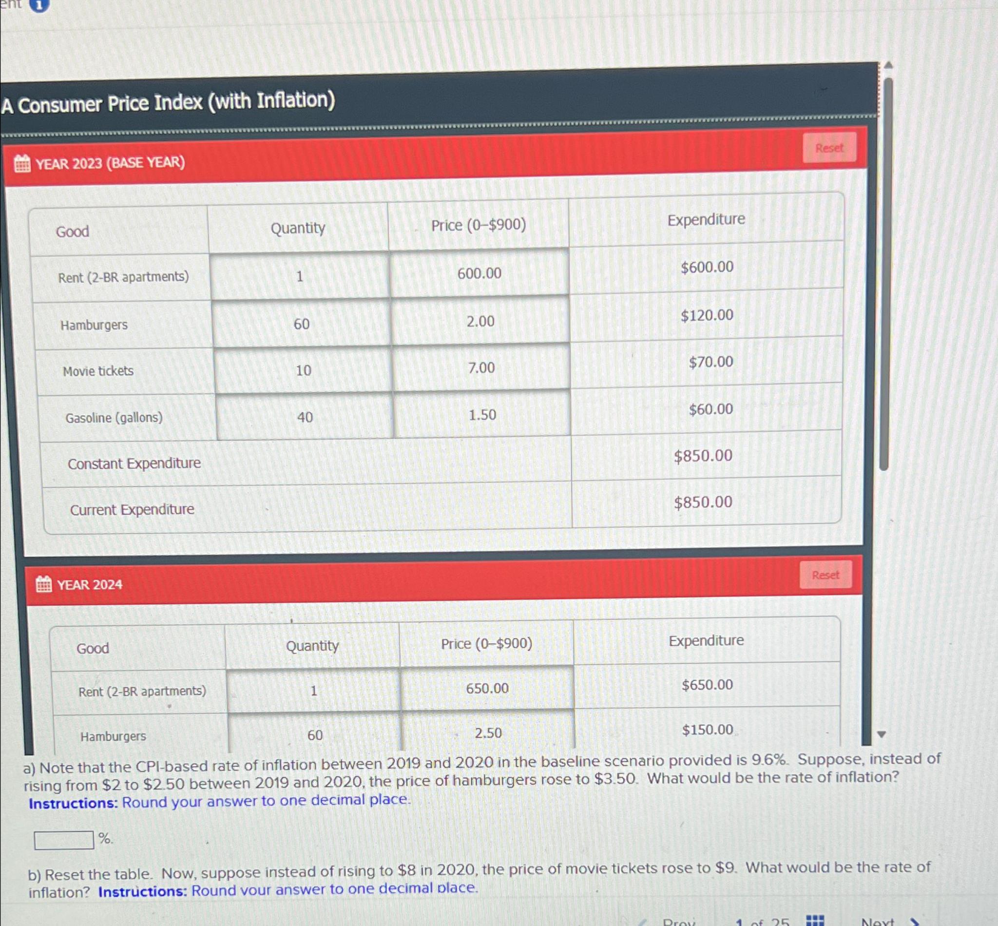 Solved A Consumer Price Index (with Inflation)YEAR | Chegg.com