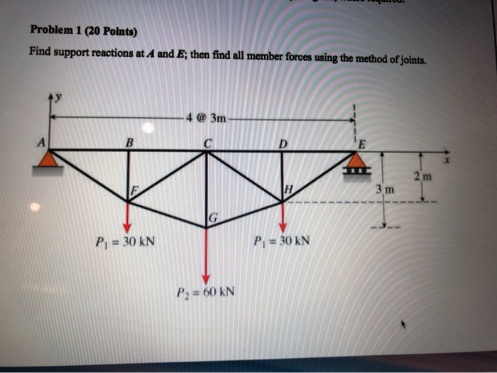 Solved Problem 1 (20 Points) Find support reactions at A and | Chegg.com