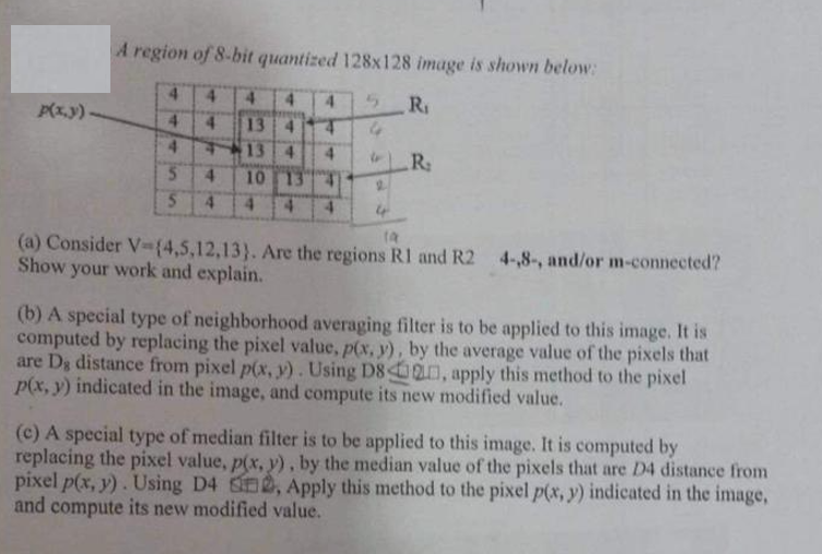 Solved A region of 8 -bit quantized 128×128 ﻿image is shown | Chegg.com