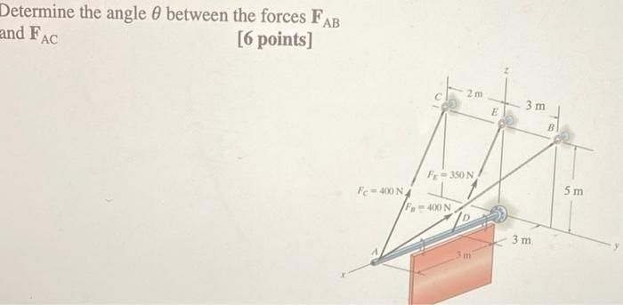Solved Determine the angle θ between the forces FAB and FAC | Chegg.com