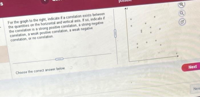 Solved For the graph to the right, indicate if a correlation | Chegg.com