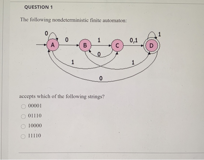 Solved QUESTION 1 The following nondeterministic finite | Chegg.com