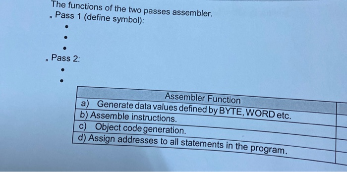 Solved 03. Write down the pass number (PASS 1/PASS 2) of the | Chegg.com