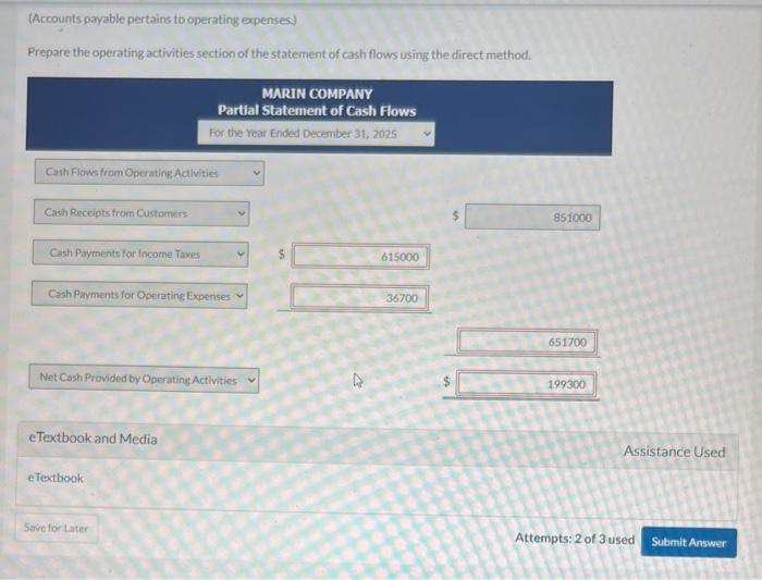 Solved Marin Company's income statement for the year ended | Chegg.com