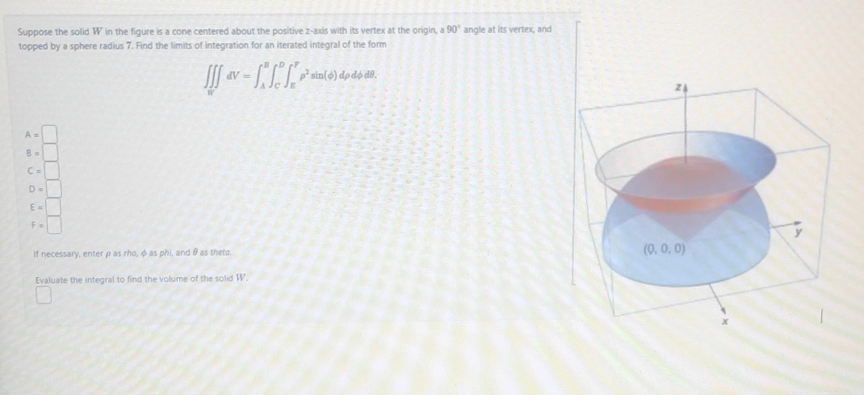 Solved Suppose the solid W in the figure is a cone centered | Chegg.com