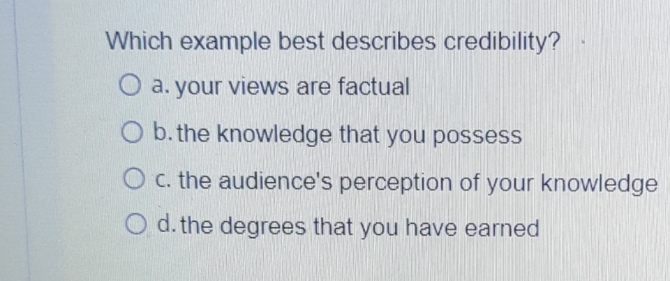 Solved Which example best describes credibility?a. ﻿your | Chegg.com