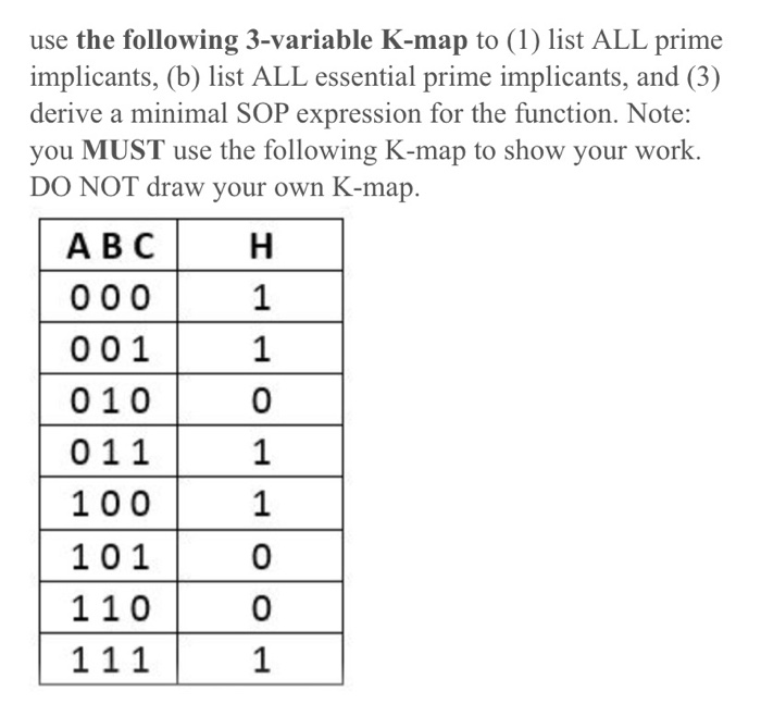 Solved use the following 3-variable K-map to (1) list ALL | Chegg.com