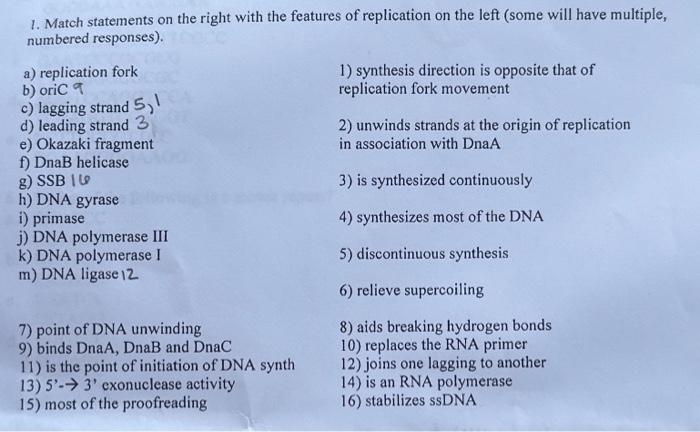 Solved 1. Match statements on the right with the features of | Chegg.com