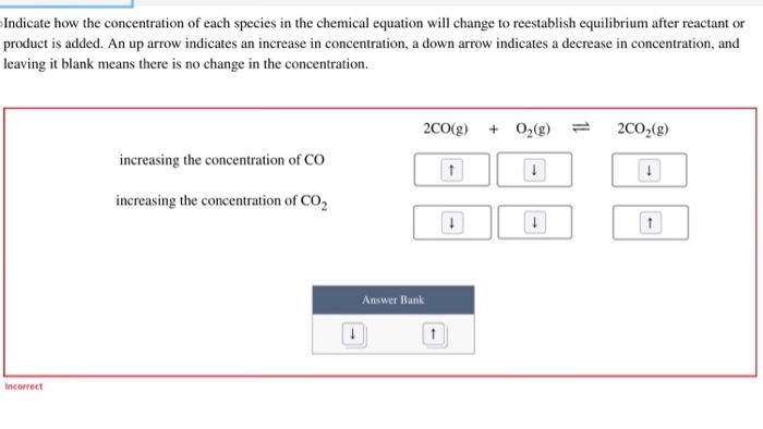 Solved Indicate how the concentration of each species in the | Chegg.com