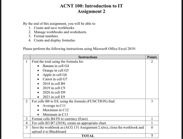 Solved ACNT 100: Introduction to IT Assignment 2 By the end | Chegg.com