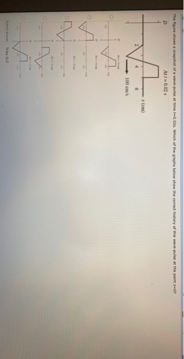 Solved The figure shows a snapshot of a wave-pulse at time | Chegg.com
